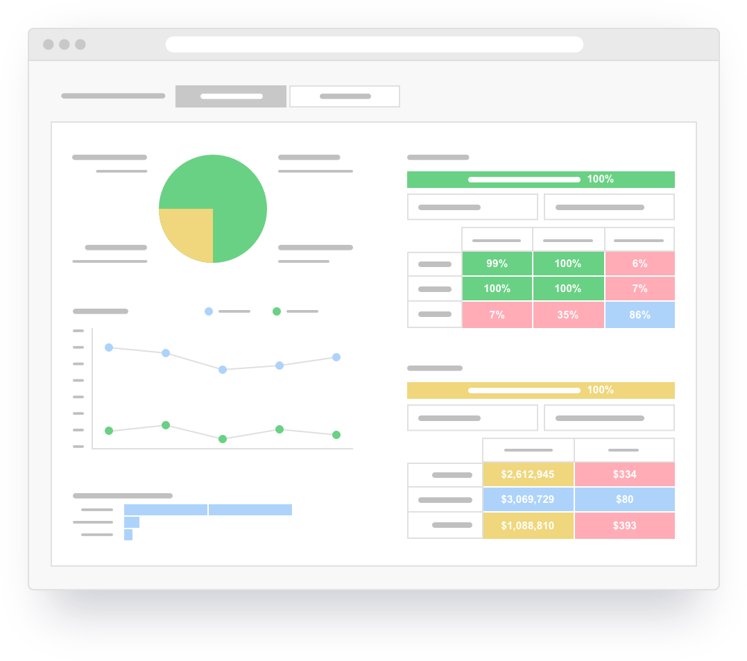 Program Evaluation Software for Higher Education - Gray DI