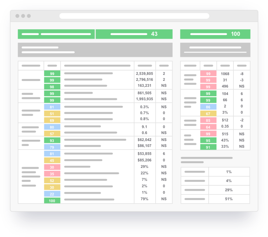 PES Software - Gray Decision Intelligence